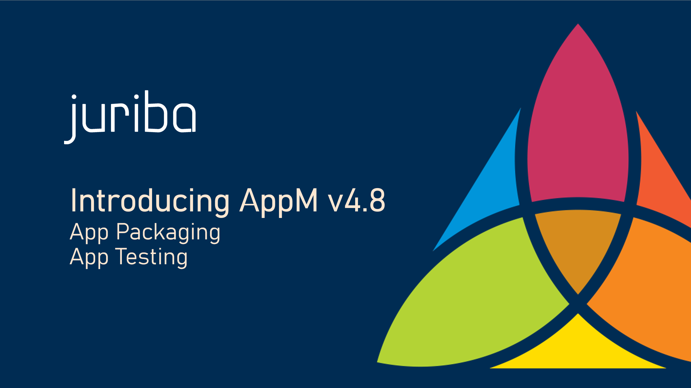 Announcing AppM v4.8