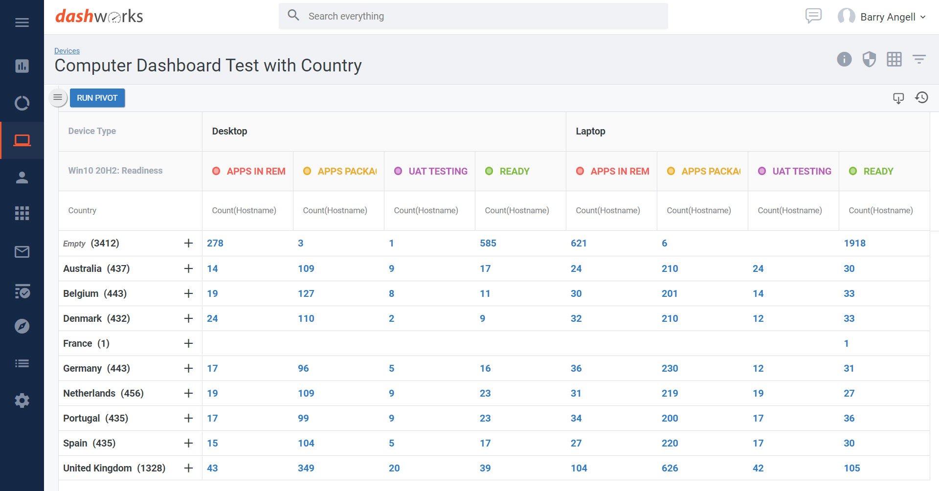 New Project Template drastically accelerates Windows 11 by ...