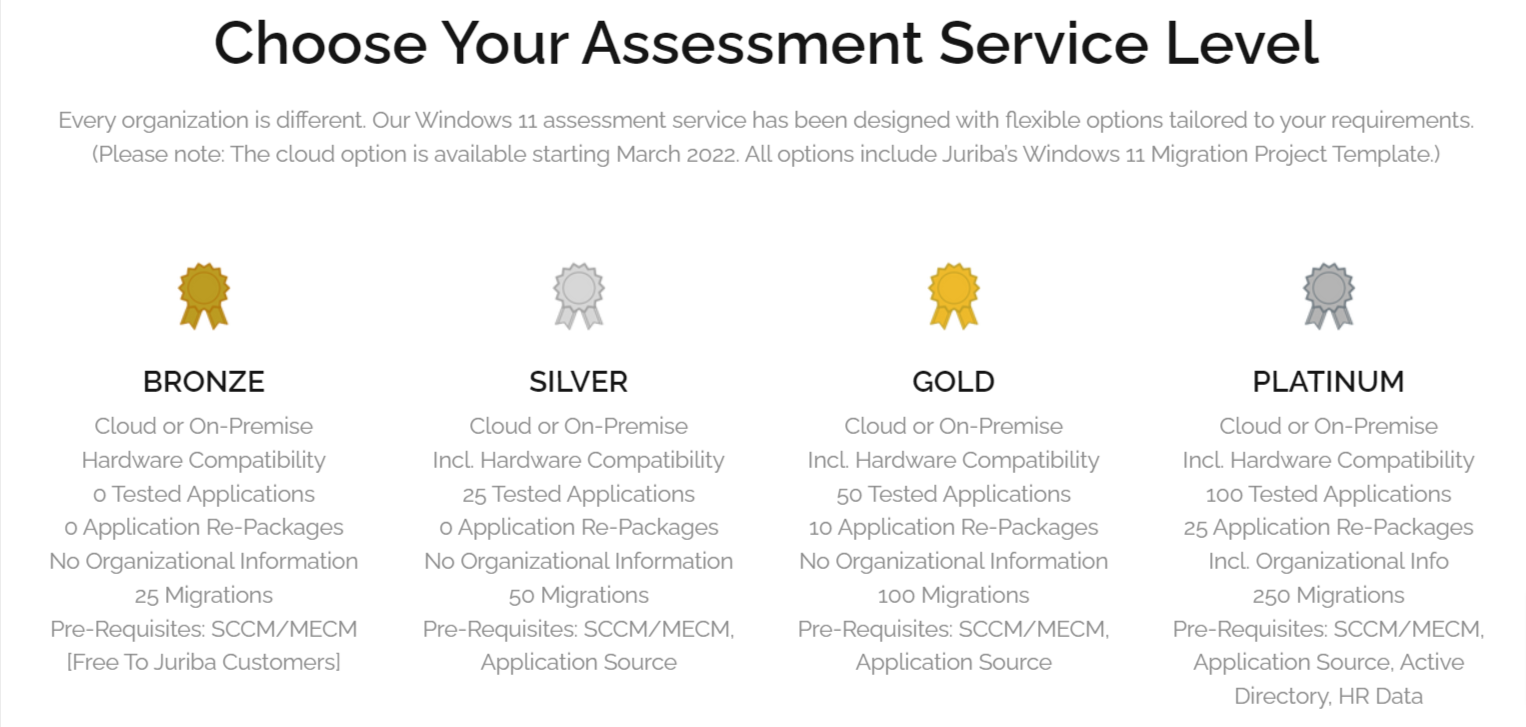 Why Juriba Is Offering The Windows 11 Assessment Service