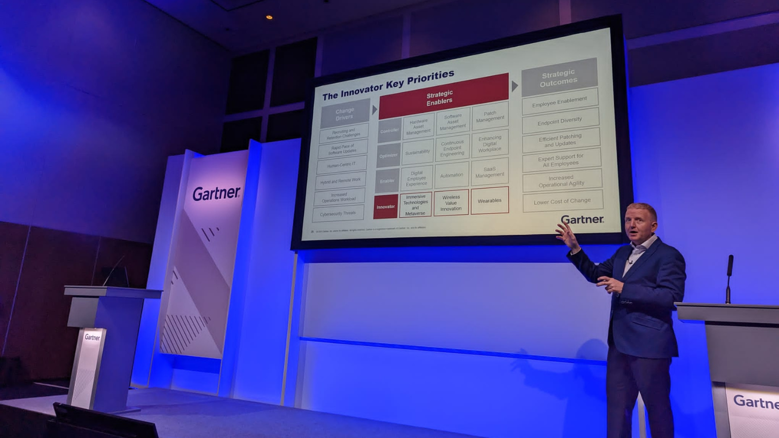Top 5 takeaways from the Gartner Digital Workplace Summit