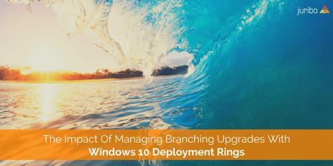 The Impact Of Managing Windows-as-a-Service With Deployment Rings
