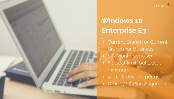 Windows 10 Enterprise E3: Microsoft Will Now Charge Enterprises for ...